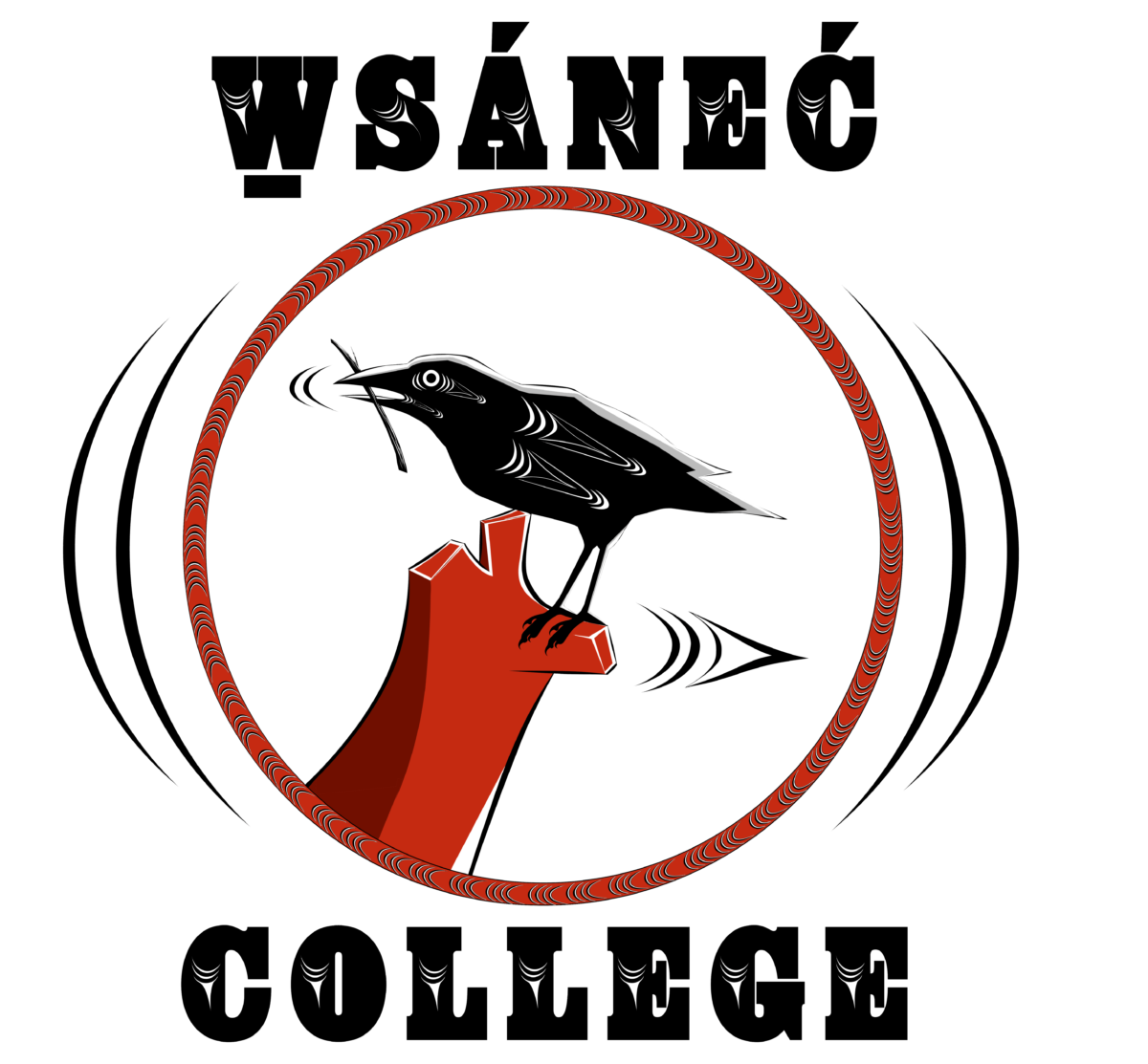 Contact – W̱SÁNEĆ School Board