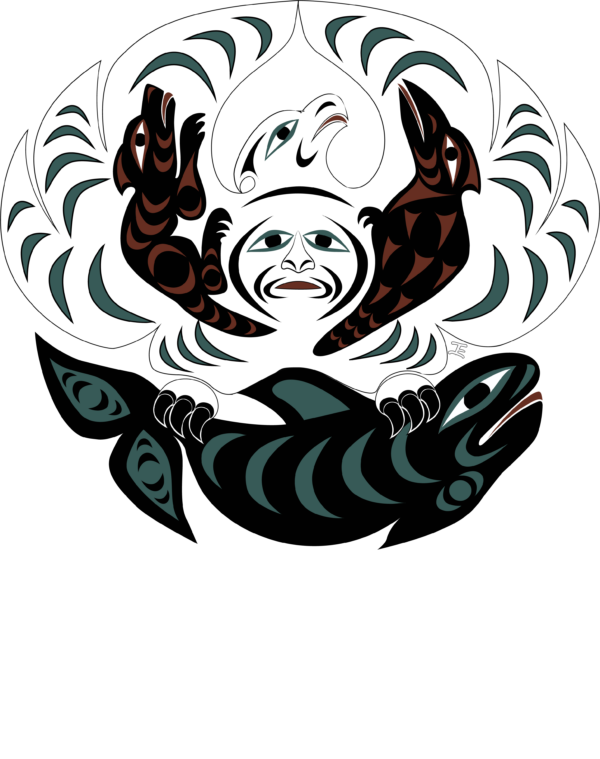 Contact – W̱SÁNEĆ School Board